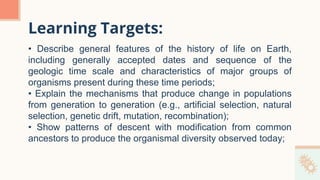 EVOLUTION general biology lesson grade twelve | PDF