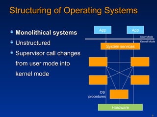 The evolution of an operating system.ppt