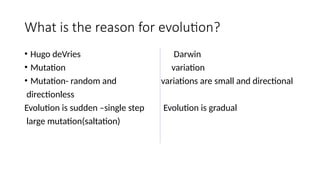 EVOLUTION powerpoint presentation which is useful for 12th CBSE board ...