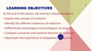 Grade 10 Fourth Quarter Topic Evolution.pptx