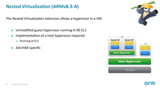 XPDDS18: The Evolution of Virtualization in the Arm Architecture ...