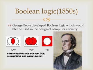 Evolution of computer | PPTX