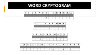 EVOLUTION and Theory of Darwin and examples. | PPT
