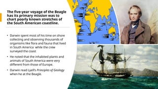 EVOLUTION and Theory of Darwin and examples. | PPT