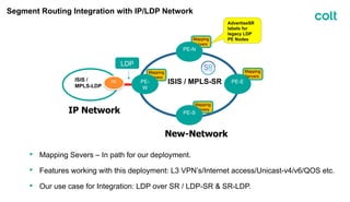 Evolution Network | PPT