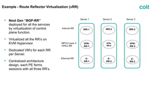 Evolution Network | PPT