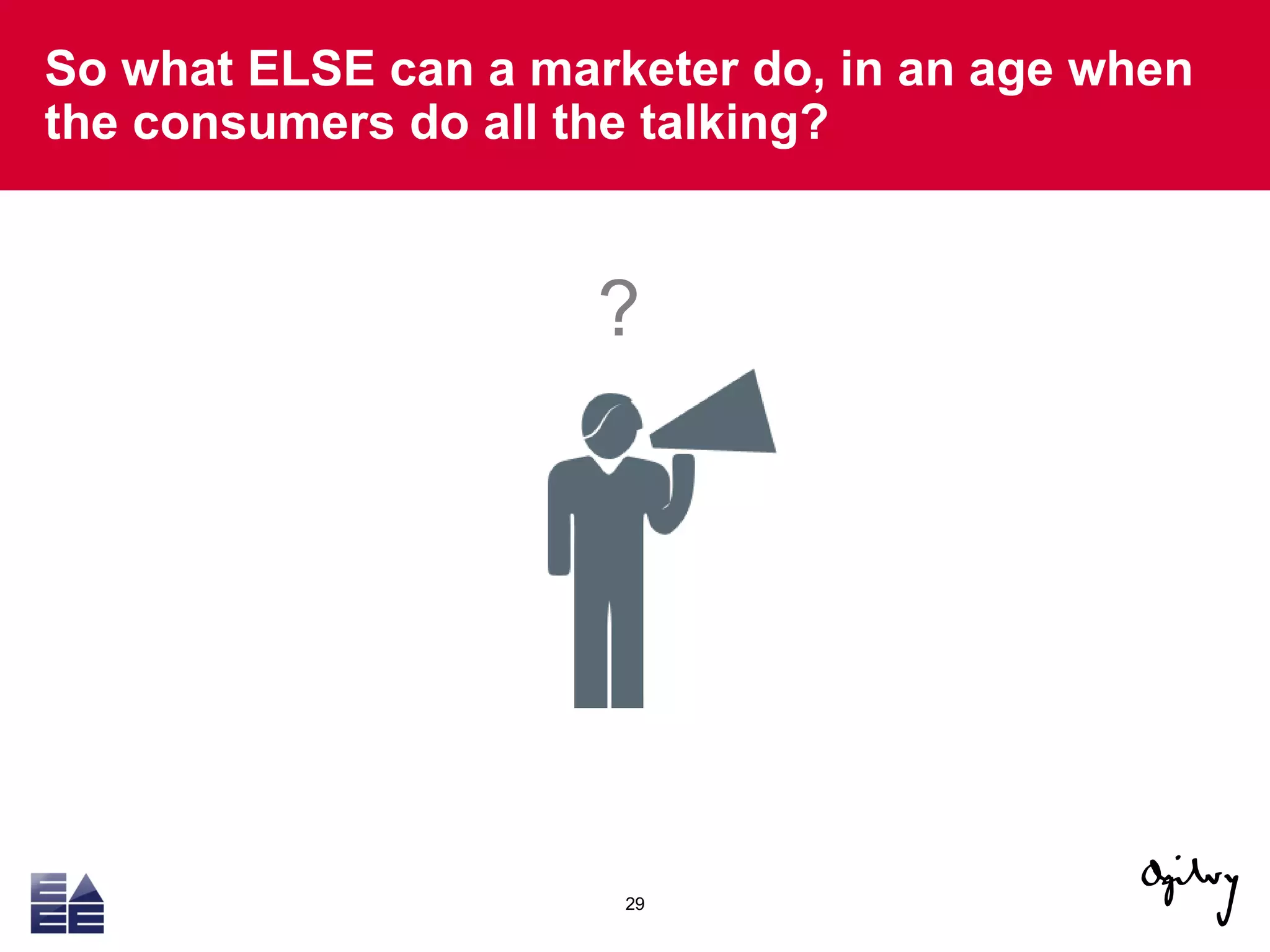 Evolution of a Megaphone - Panos Sambrakos, OgilvyOne | PPT