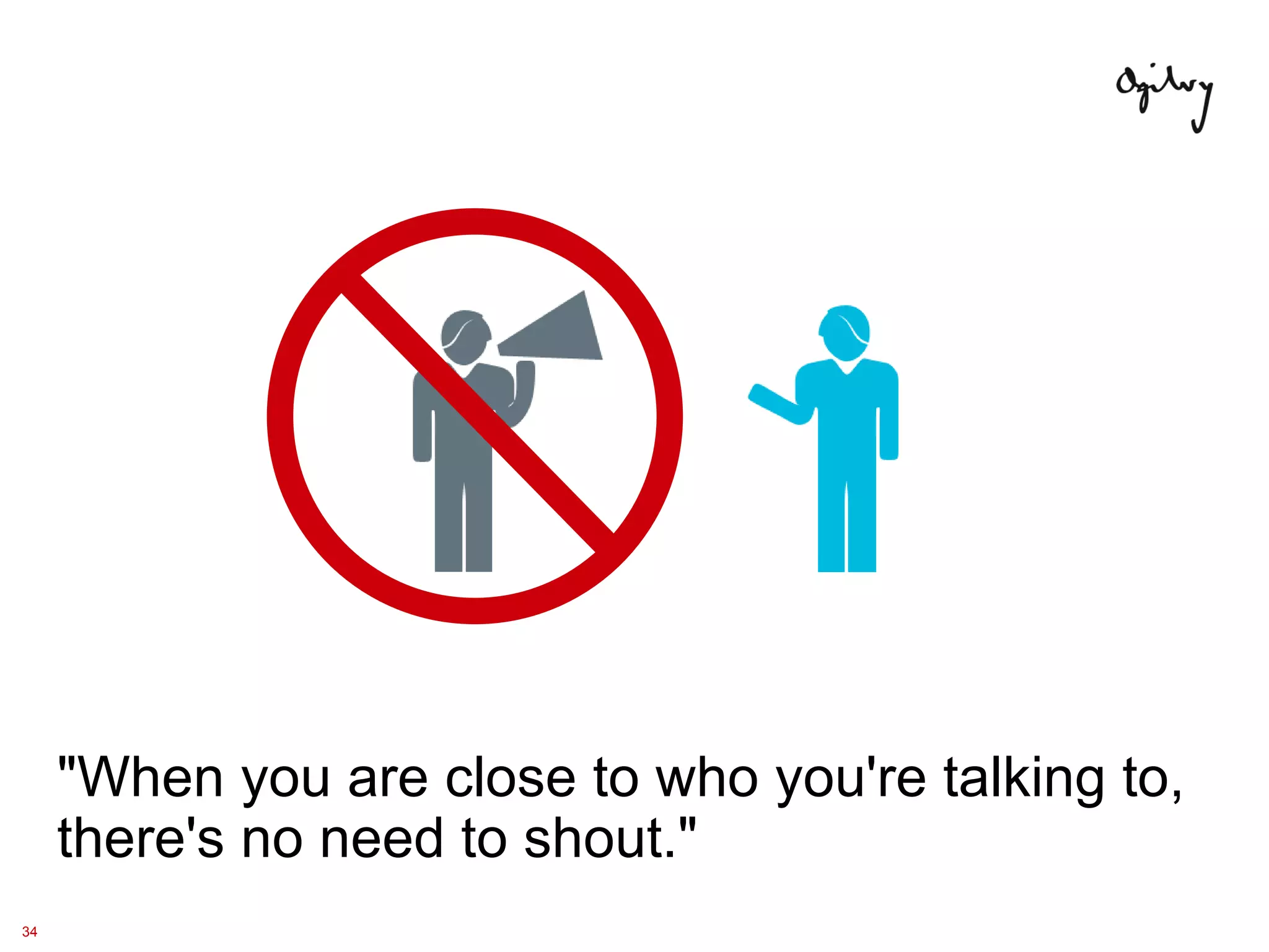 Evolution Of A Megaphone 3 | PPT