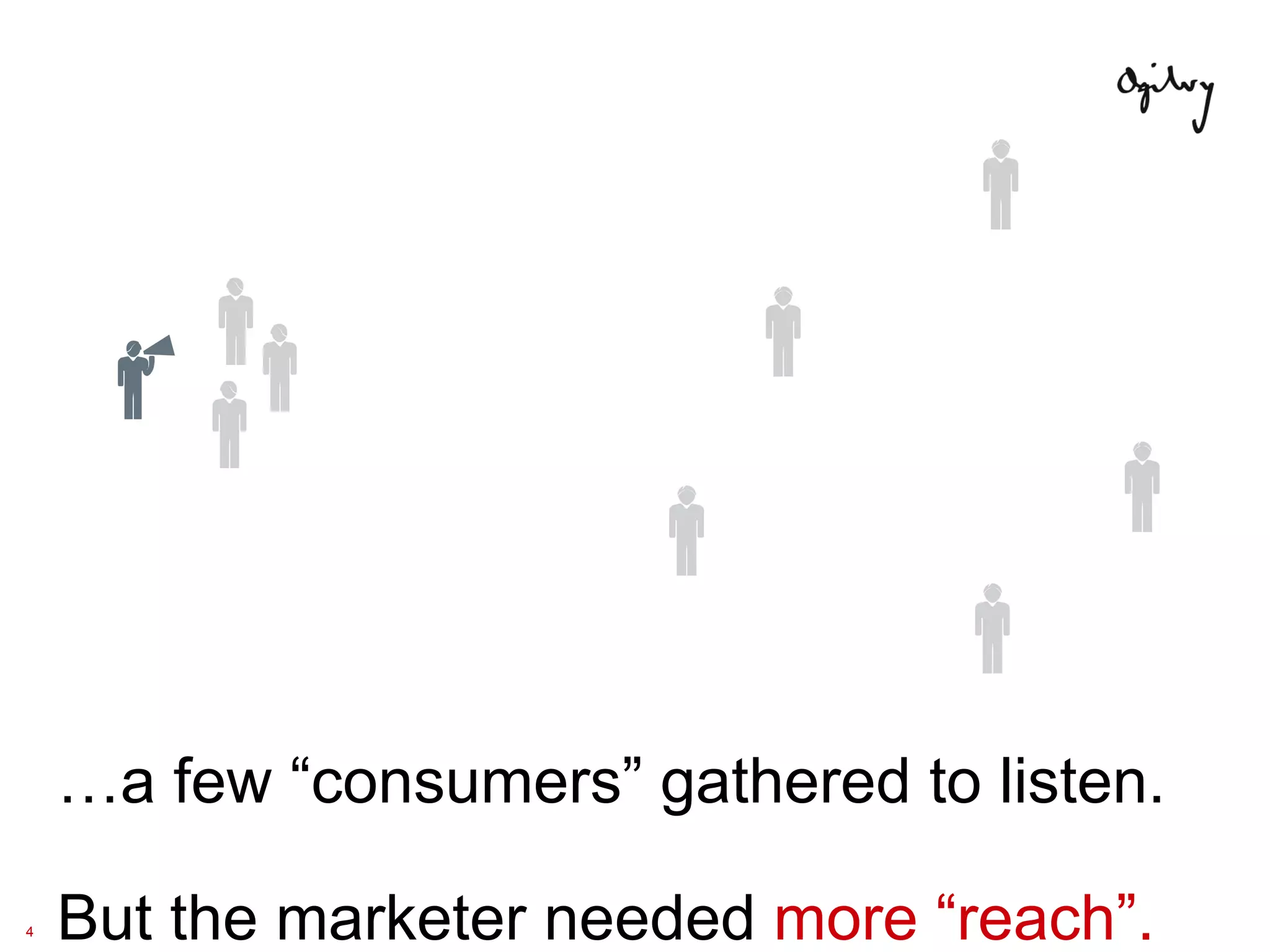 Evolution Of A Megaphone 3 | PPT