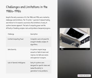 Evolution-of-AI-A-Journey-Through-Time.pdf