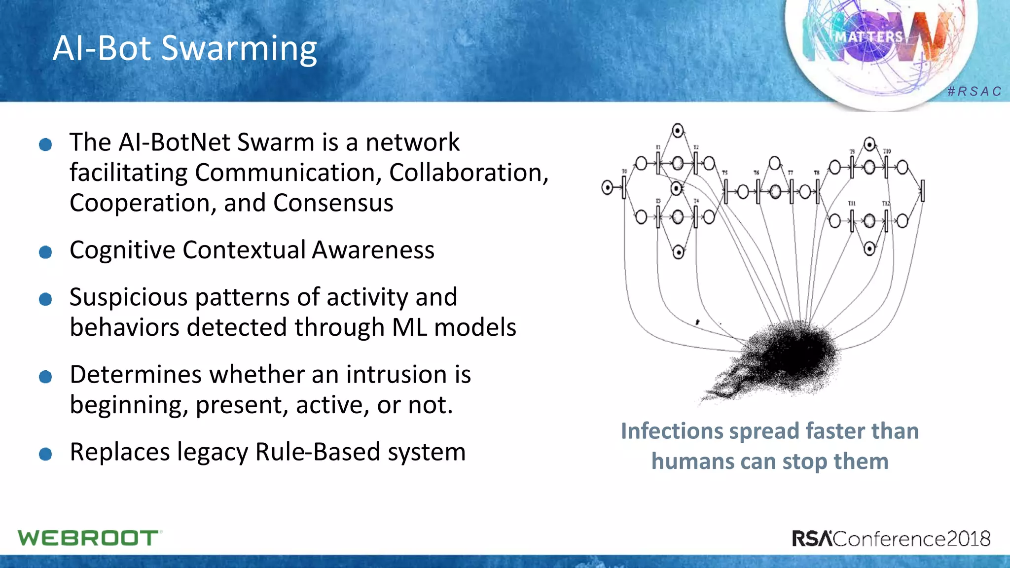 Evolution of-ai-bots-for-real-time-adaptive-security | PPT