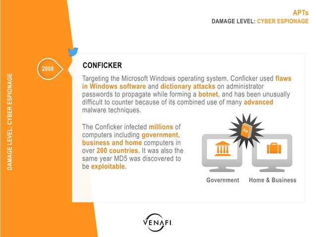 The Evolution of Cyber Attacks | PPT