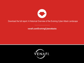 The Evolution of Cyber Attacks | PDF