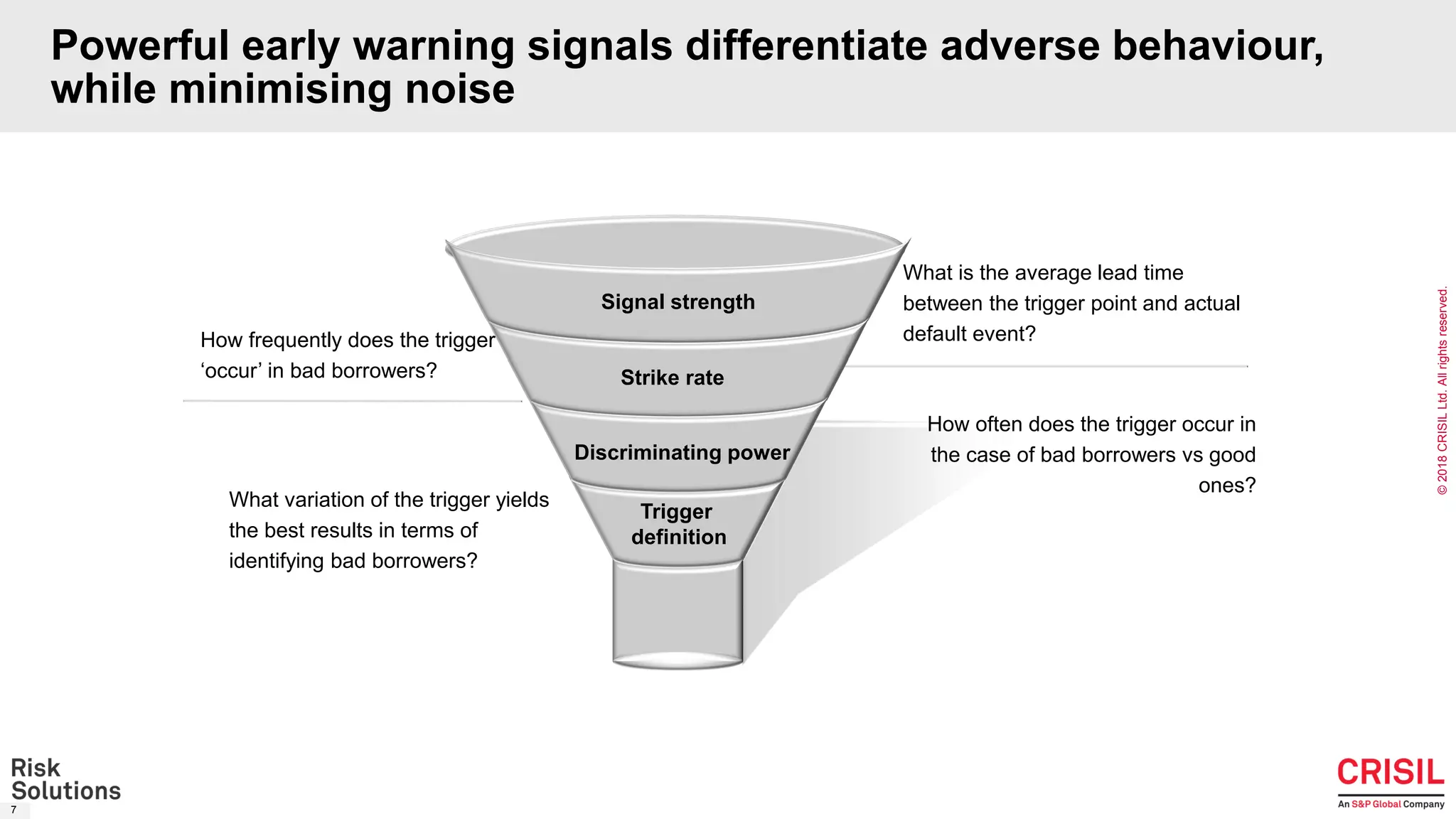 evolution-of-early-warning-system-for-lenders.pdf