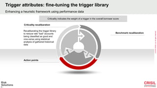 evolution-of-early-warning-system-for-lenders.pdf