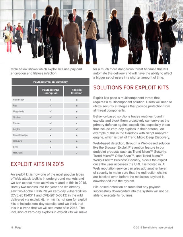 Evolution of-exploit-kits | PDF