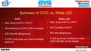 Evolution of HMIs and Their Use In Hot & Humid Environments | PPT