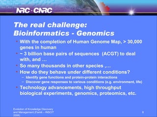 Evolution of Knowledge Discovery and Management | PPT