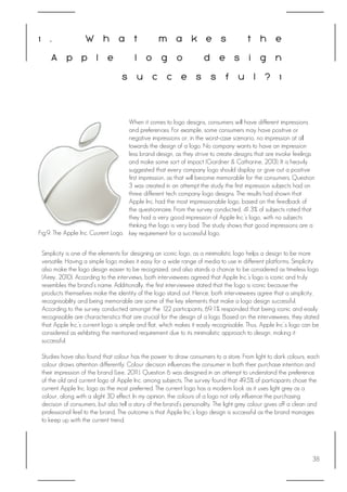 Evolution of logo | PDF