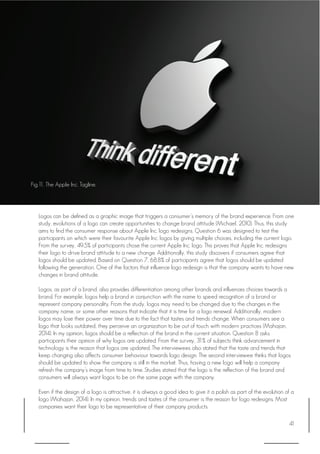 Evolution of logo | PDF