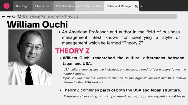 EVOLUTION-OF-MANAGEMENT-THEORY.pdf