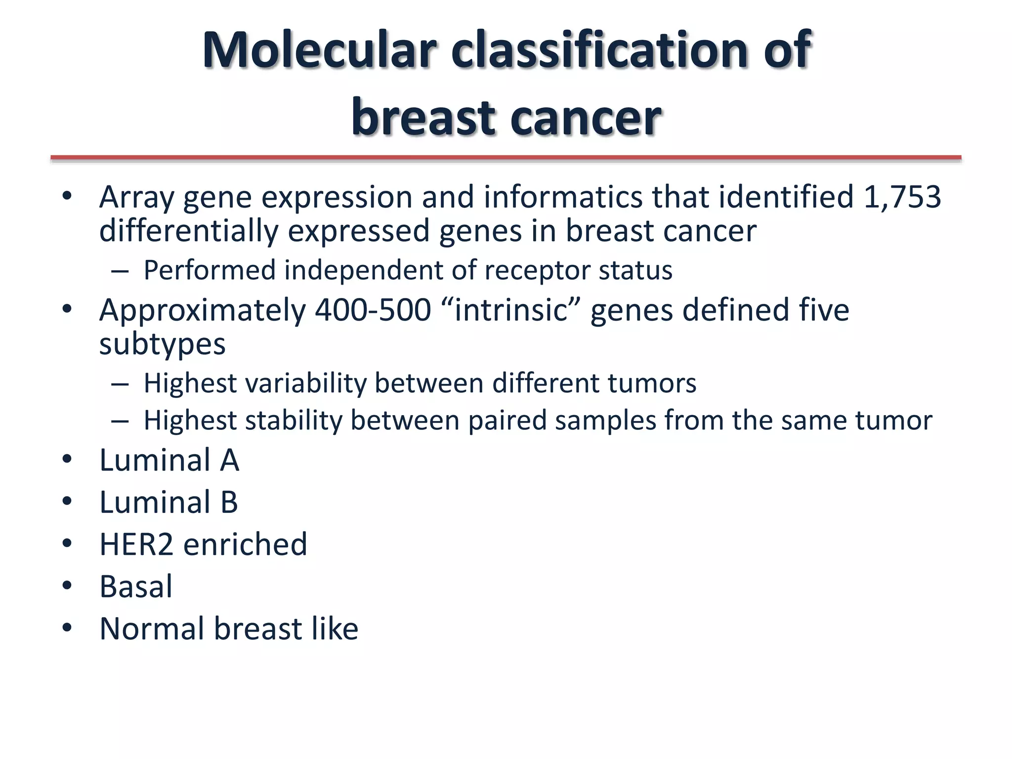 Evolution of molecular prognostic testing in ER positive breast cancer ...