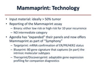 Evolution of molecular prognostic testing in ER positive breast cancer ...