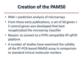 Evolution of molecular prognostic testing in ER positive breast cancer ...
