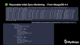 Evolution Of MongoDB Replicaset | PPT