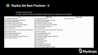Evolution of MongoDB Replicaset and Its Best Practices | PPT