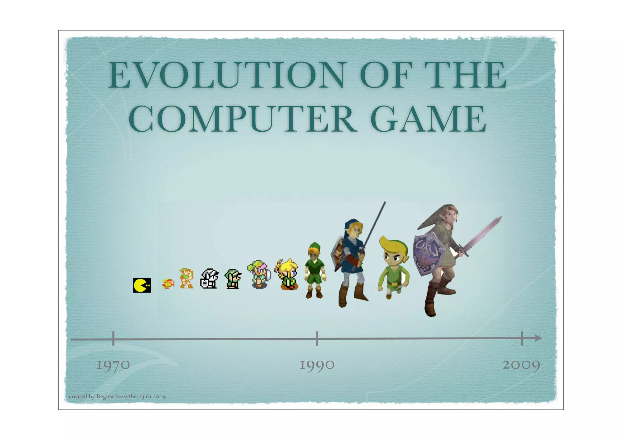 Evolution Of Pc Games | PDF