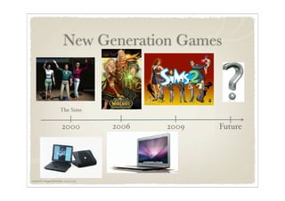 Evolution Of Pc Games | PDF