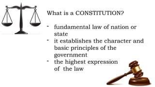 Evolution-of-Philippine-Constitutions (1).pptx