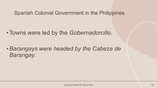 EVOLUTION-OF-PHILIPPINE-POLITICS-GOVERNMENT-AND-GOVERNANCE.pptx