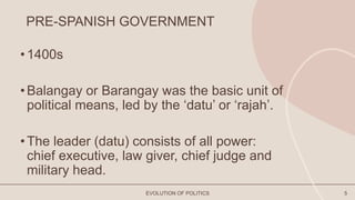EVOLUTION-OF-PHILIPPINE-POLITICS-GOVERNMENT-AND-GOVERNANCE.pptx