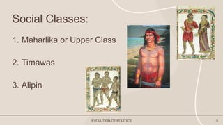 EVOLUTION-OF-PHILIPPINE-POLITICS-GOVERNMENT-AND-GOVERNANCE.pptx