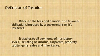 RPH Evolution-of-Philippine-taxation.pptx