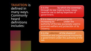 EVOLUTION-OF-PHILIPPINE-TAXATION.pptx pre-lims | PPTX