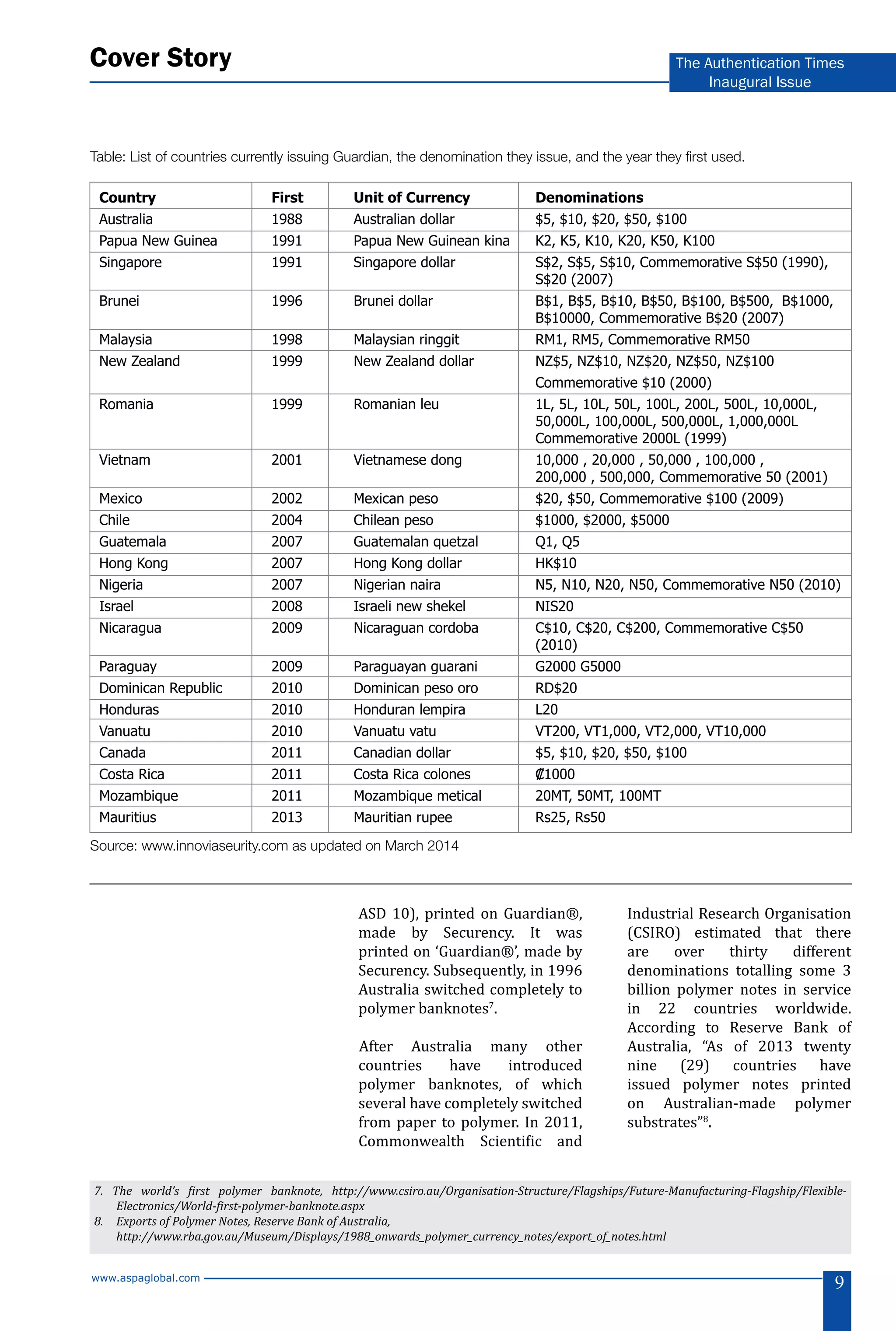 Evolution of Polymer Banknotes Pros and Cons | PDF