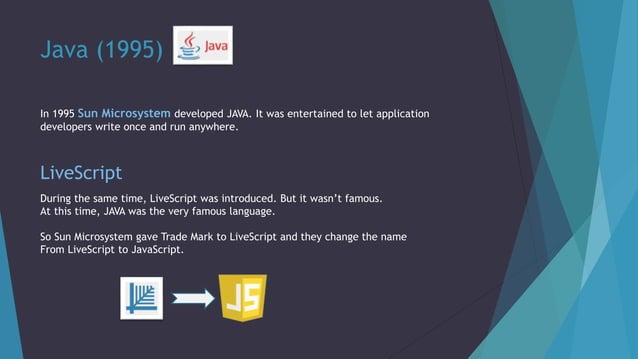 Evolution of Programming language | PPTX