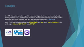 Evolution of Programming language | PPTX