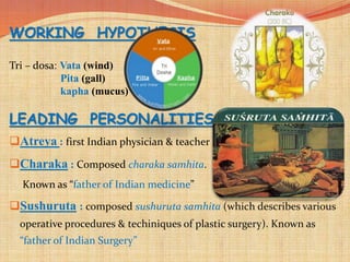Evolution of public health- Dr Subraham Pany | PPTX