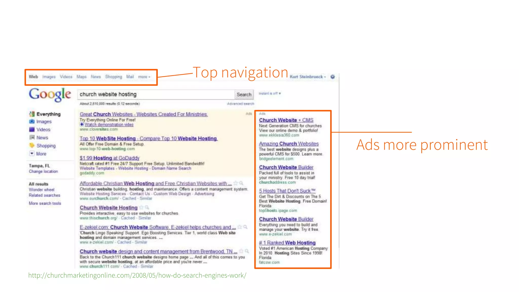 The Evolution of Google's SERPs | PDF