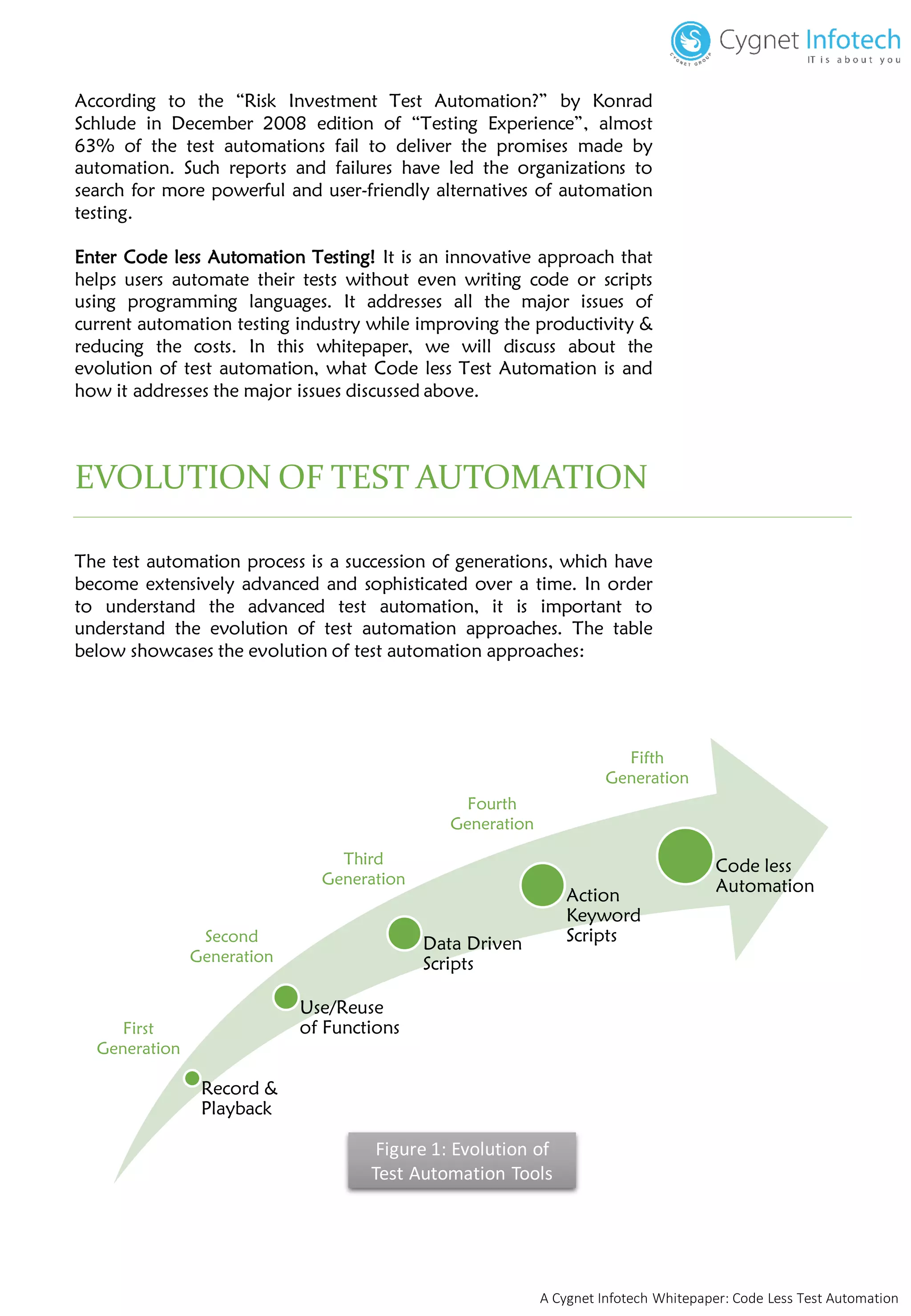 Evolution of Test Automation | PDF | Web Development | Internet