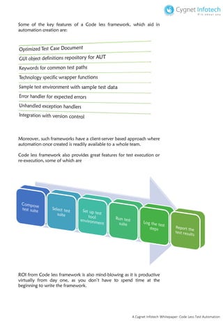 Evolution of Test Automation | PDF