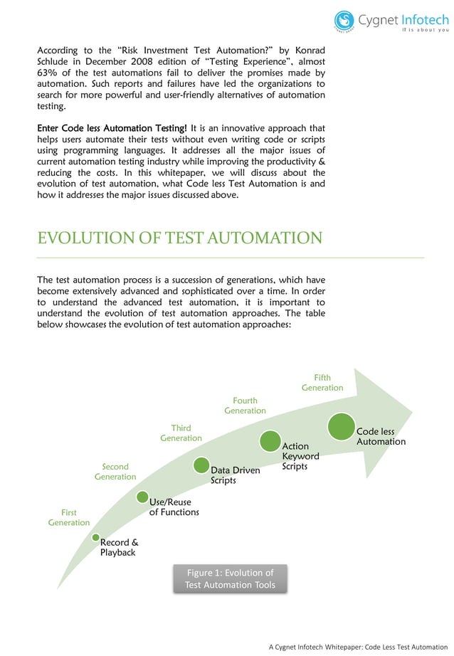 Evolution of Test Automation | PDF | Web Development | Internet