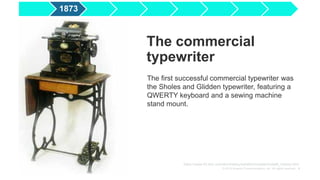 Rasmus Malling-Hansen, a writing ball, and the evolution of modern ...