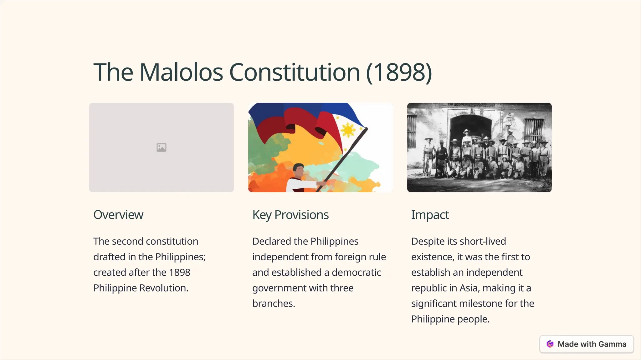Evolution-of-the-Philippine-Constitution.pptx