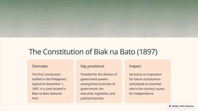 Evolution-of-the-Philippine-Constitution.pptx