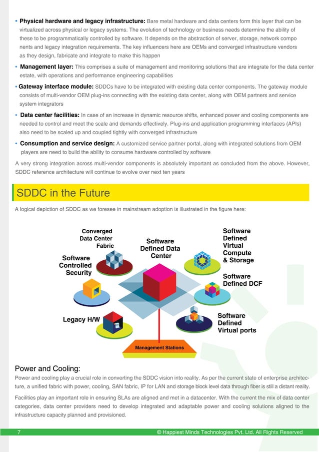 Whitepaper: Evolution of the Software Defined Data Center - Happiest Minds | PDF
